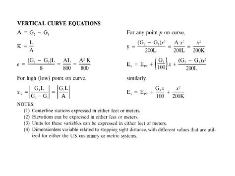 vertical curve equation k value tessshebaylo
