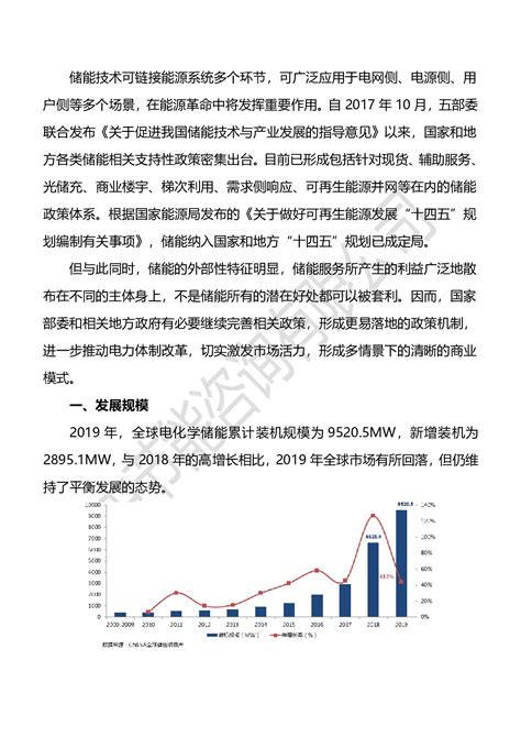 储能行业研究报告