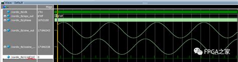 使用cordic算法求解角度正余弦及verilog实现 Csdn博客