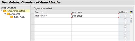 SAP Security Blog S TABU LIN Table Access At Row Level