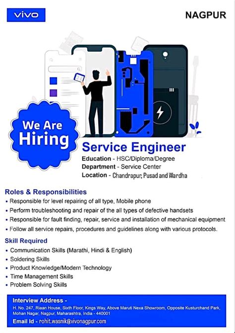 Mohsin Ahmad Mujawar Posted On Linkedin