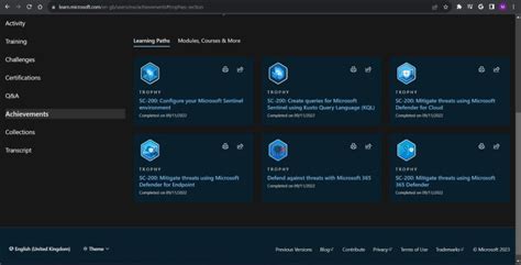 Maitri Shinde On Linkedin Microsoft Artificialintelligence Machinelearning Azure