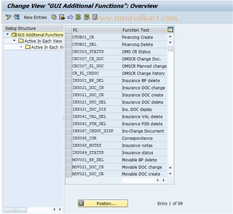 CMS CUS OMS BDT 009 SAP Tcode CMS Control GUI Addl Functions