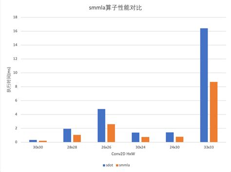 Releases Alibaba MNN GitHub