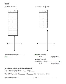 Graphing Rational Functions In Vertex Form Notes By Miss Zahn S Algebra Arena