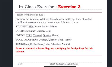 Solved In Class Exercise Exercise 3taken From Exercise