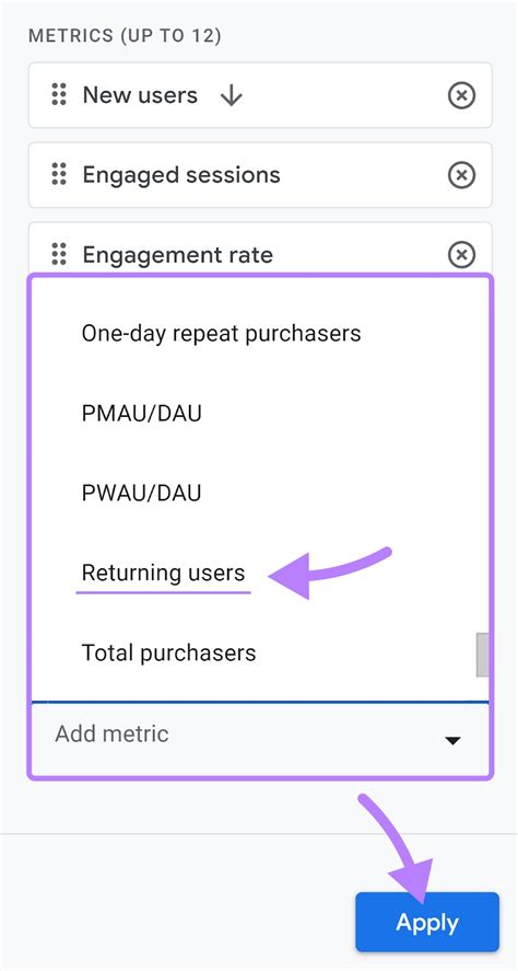 Key Google Analytics Metrics To Track