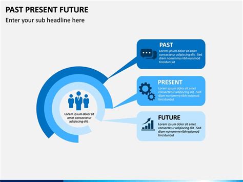 Past Present Future Powerpoint Slides