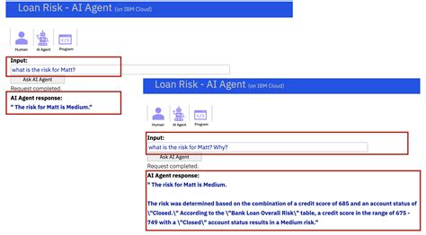 Agentic Ai In Enterprise Workflow Automation Ibm Developer