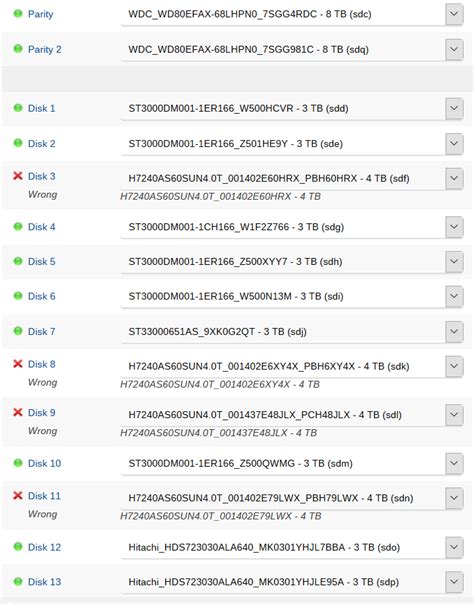 Drive Identification Wrong On Some Disks After 634 To 64 Upgrade