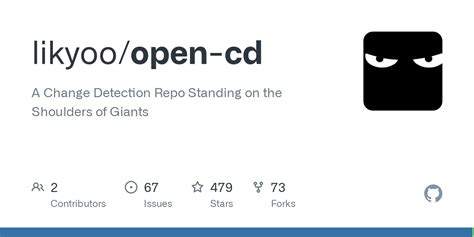 Pull Requests Likyoo Open Cd GitHub