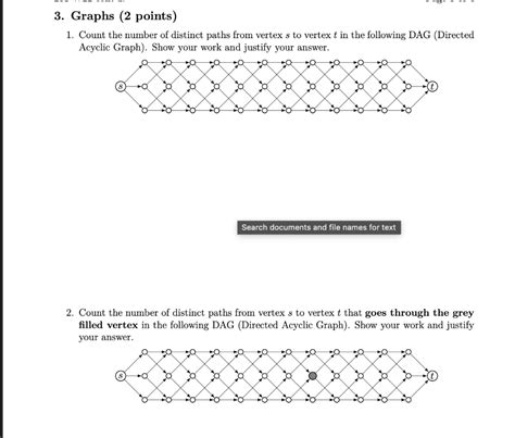 Solved Graphs Points Count The Number Of Distinct Chegg