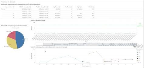 EDA Using Third Party Tools Download Scientific Diagram
