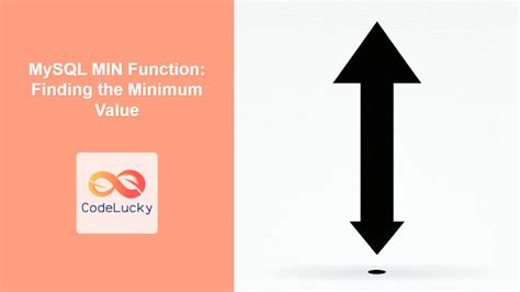 Sql Max Function Retrieving The Largest Value Codelucky