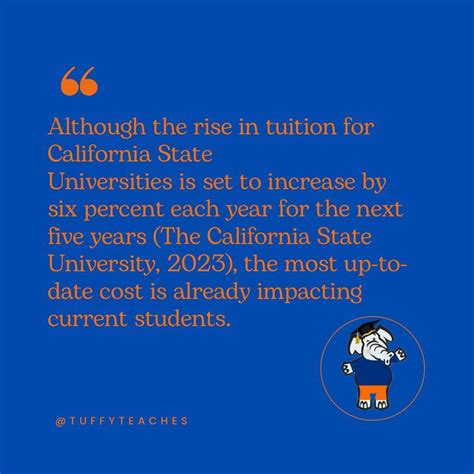 Tuffy Titan Csuftuffyteaches • Instagram Photos And Videos