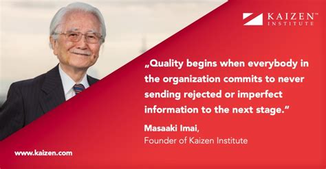 Kaizen Institute Global On Linkedin Kaizen Kaizeninstitute Lean Continuousimprovement