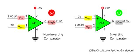 Simple Level Voltage Detector Circuit Using LM741 ElecCircuit Com