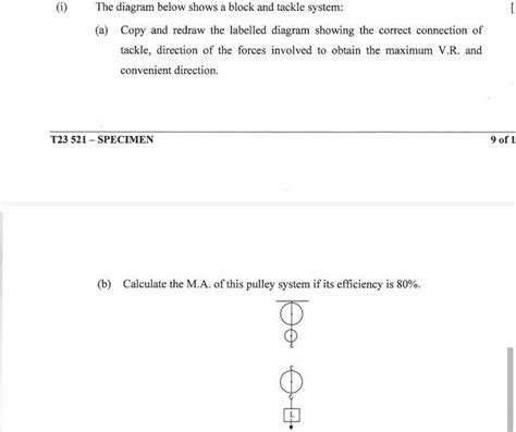 I The Diagram Below Shows A Block And Tackle System Filo