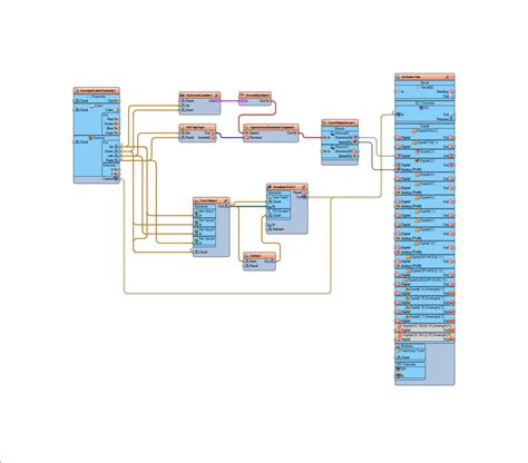 DC MOTOR Hand Gesture Control Speed Direction Using Arduino Visuino Visual Development For