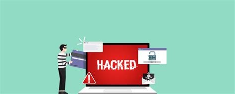 Website Security Checklist How Secure Is Your Website Indusface Blog