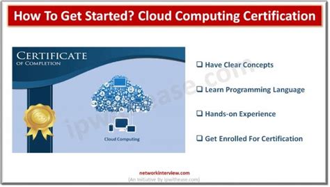 How To Get Started With A Cloud Computing Certification Network Interview