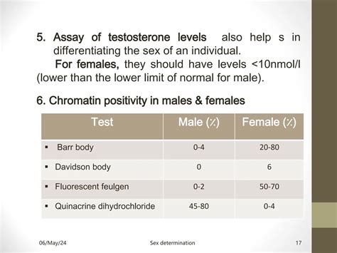 Sex Determination In Forensic Medicine Pdf