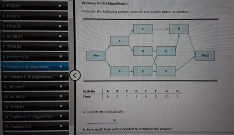 Solved Problem 9 06 Algorithmic Consider The Following