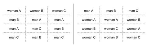 Jill Cates Data Science And Machine Learning