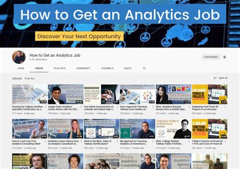 how to get an analytics job on linkedin showusyourdata dataanalytics