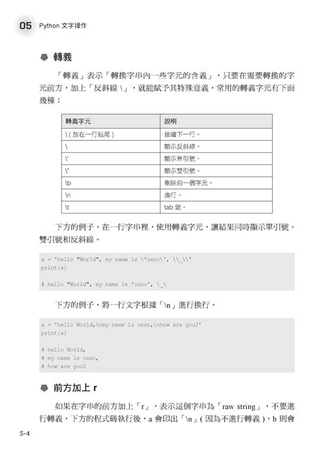一本精通 Python 範例應用大全Python 詳細語法教學 個 Python 範例 DM 深智數位股份有限公司