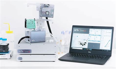 Microbioreactor Software Market 2023 New Emerging Business Segment Newstrail