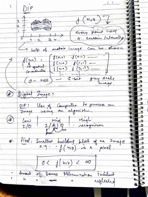Adobe Scan 23 Sep 2023 Pdf