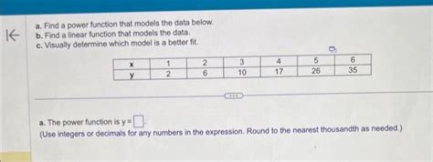 Solved A Find A Power Function That Models The Data Below