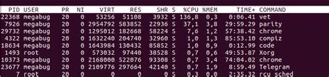 High CPU During Go Vet Issue Microsoft Vscode Go GitHub