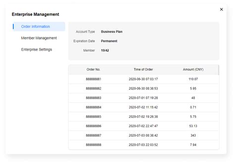 Edrawmind Enterprise Management Guide Edrawmind