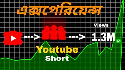 How To Make YouTube Tips And Tricks Copy Paste On Youtube Without Showing Your Face YouTube