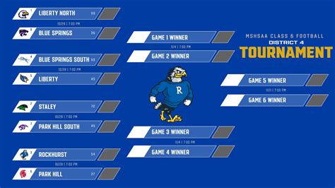 Conor Sexton Conorsexton10 Twitter