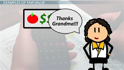 Fair Value Definition Formula And Method Lesson