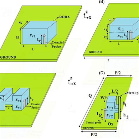 Electric‐field Distribution At Different Stages Of The Proposed
