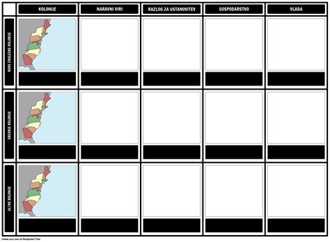 13 Colonies Primerjava Kontrastne Predloge Storyboard
