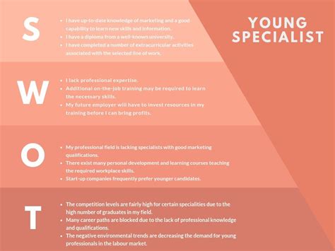 Swot Analysis Personality Development