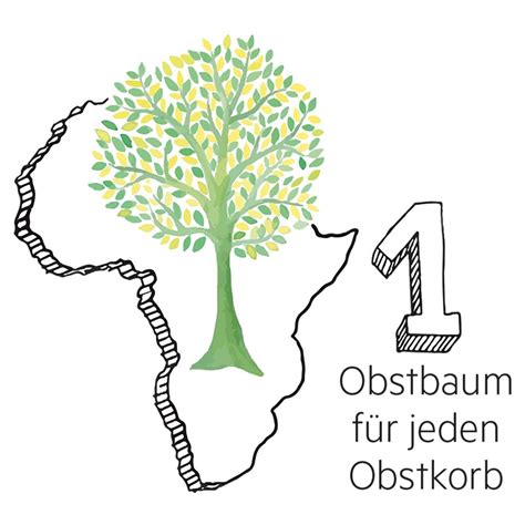 Michael Mellinghoff Posted On Linkedin