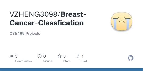 Github Vzheng3098breast Cancer Classfication Cse469 Projects