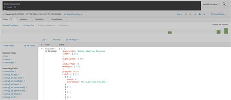 Automatic Search Add On For Splunk Splunkbase