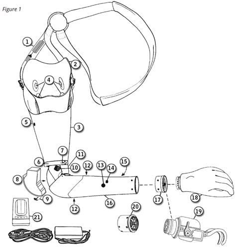 Fillauer Utah Arm U3 And U3 Plus User Guide