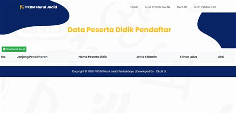 github qkohst ppdb pkbm sistem ini dibuat dengan framework laravel