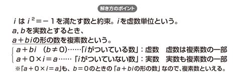 【高校数学Ⅱ】「虚数単位iと複素数」 映像授業のtry It トライイット