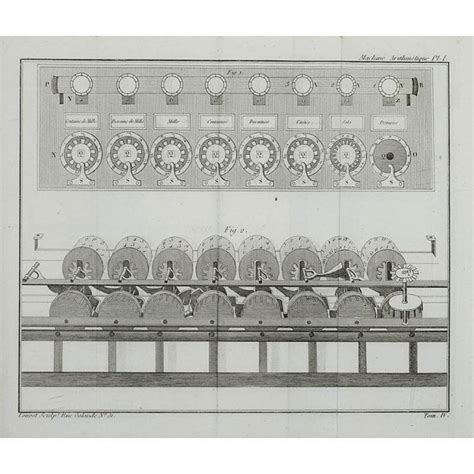 Rare Six Digit Pascaline Calculator By B Pascal Lot 12