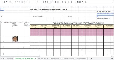 Madam Syuhadas Blog For Su Pbs And Pbd English Lesson Pupils