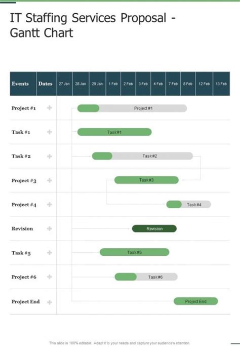It Staffing Services Proposal Gantt Chart One Pager Sample Example